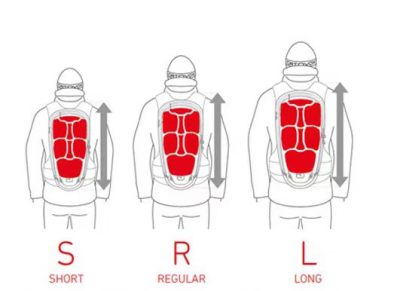 Torso Length and Hip Length to Choose a Right Size Backpack
