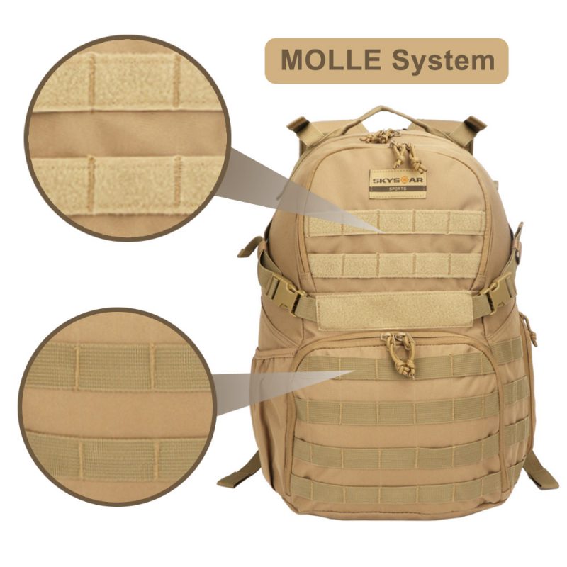 What's MOLLE?